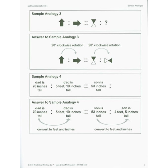 Math Analogies: Level 4 (Grades 8-9)