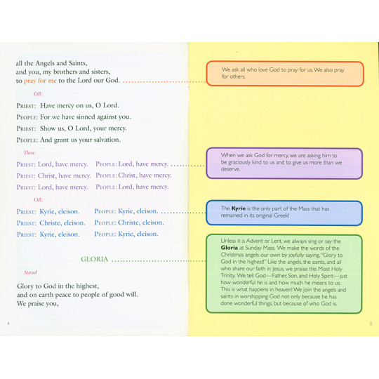 The Mass Explained for Kids