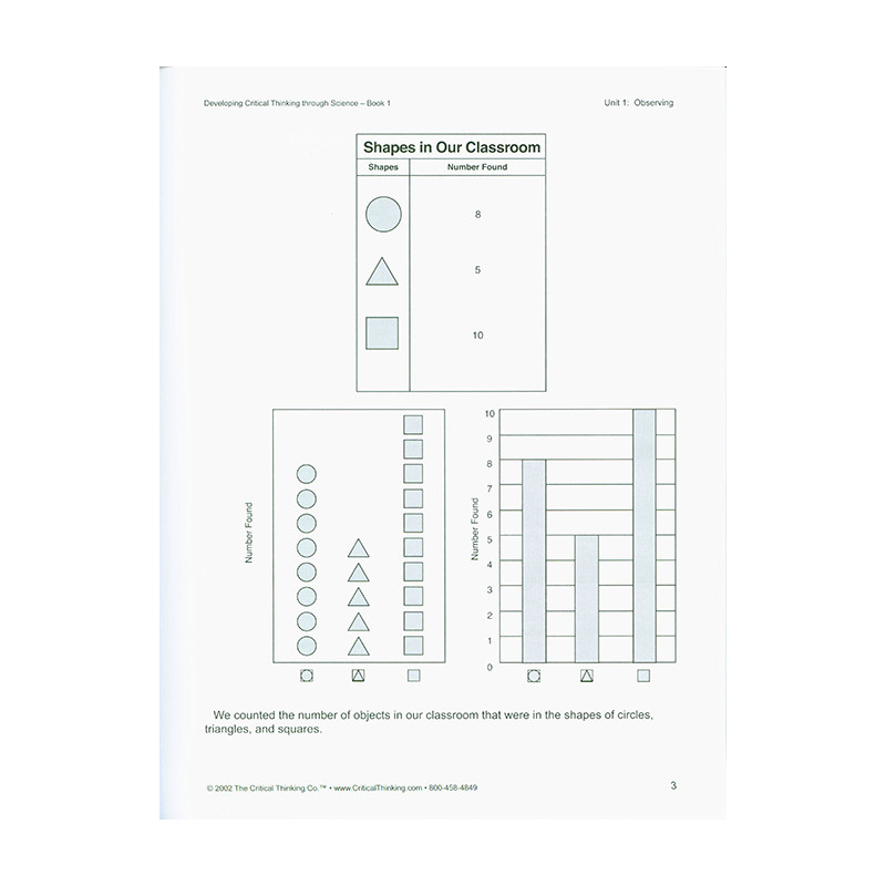 Developing Critical Thinking Through Science Book 1 (Grades 1-3)