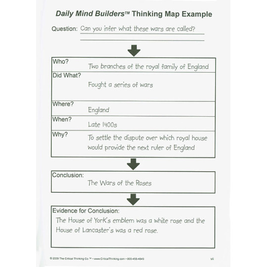 Daily Mind Builders: Social Studies (Grades 5-12)