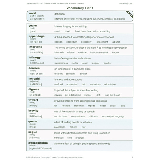 Vocabulary Virtuoso: Mastering Middle School Vocabulary : Grades 6-8