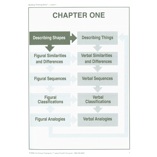 Building Thinking Skills Level 1 (Grades 2-3)