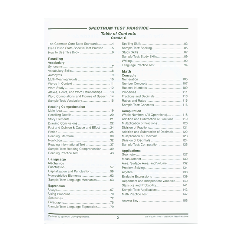 Spectrum Test Practice Workbook Grade 6