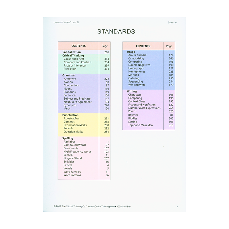 Language Smarts Level B - Grade 1
