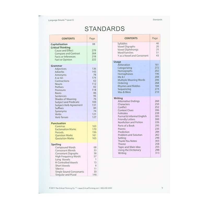 Language Smarts Level C - Grade 2