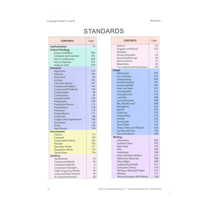 Language Smarts Level D - Grade 3