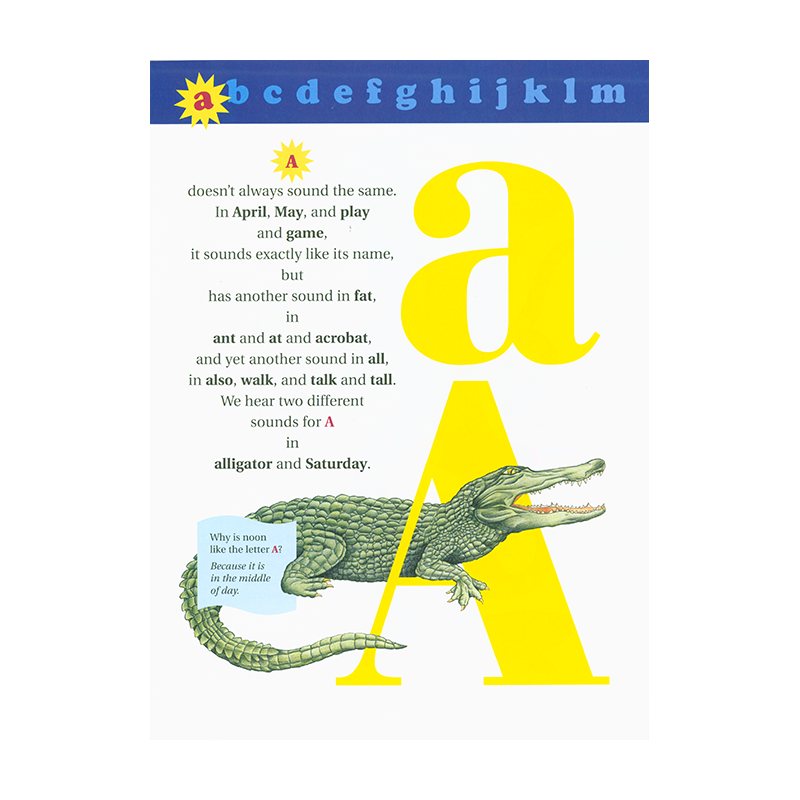 Merriam-Webster's First Dictionary (Grades 1-2)