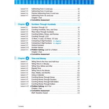 MCP Math B 2005 Ed.