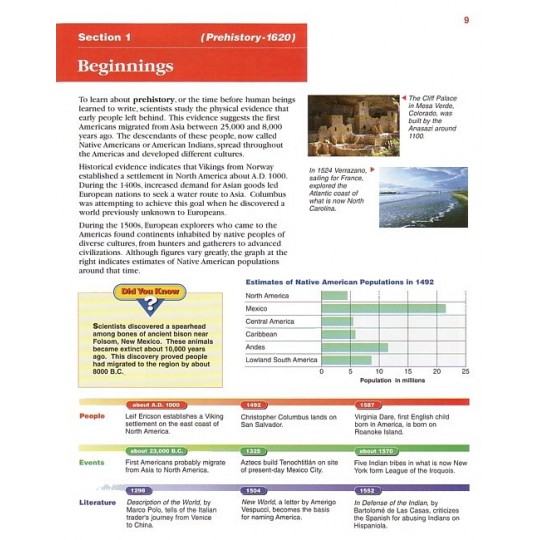 Atlas of American History